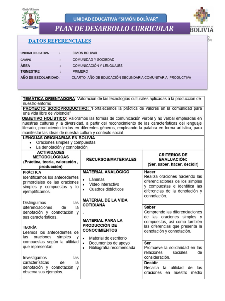 PDC 4to Sec | PDF | Plan de estudios | Evaluación