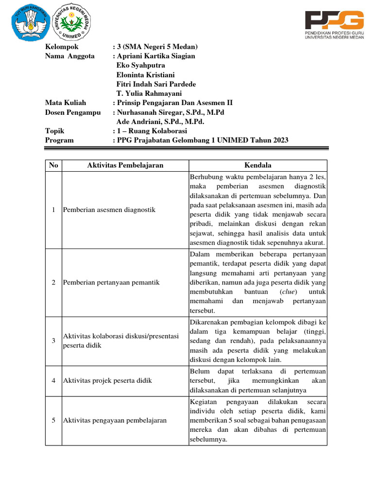 Eko Syahputra - Topik 2 - PPA II - Elaborasi Pemahaman - Kelompok 3 | PDF