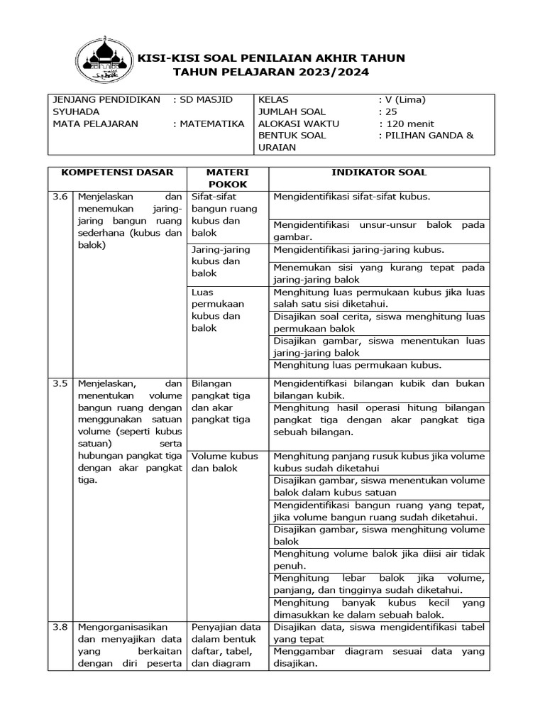 Kisi - Kisi Pat Matematika Kelas 5 2024 | PDF