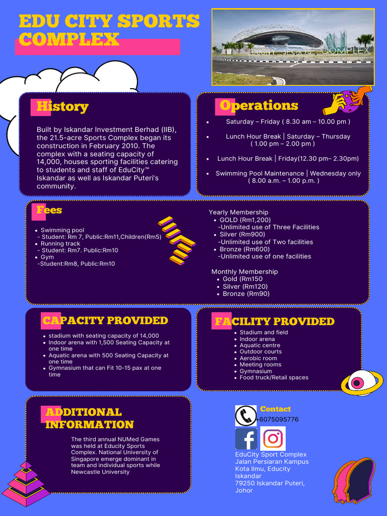Poster Facility | PDF | Sports