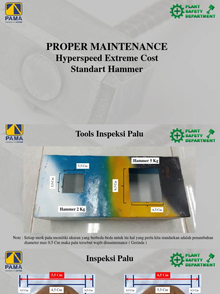 Standart Hammer R1 | PDF