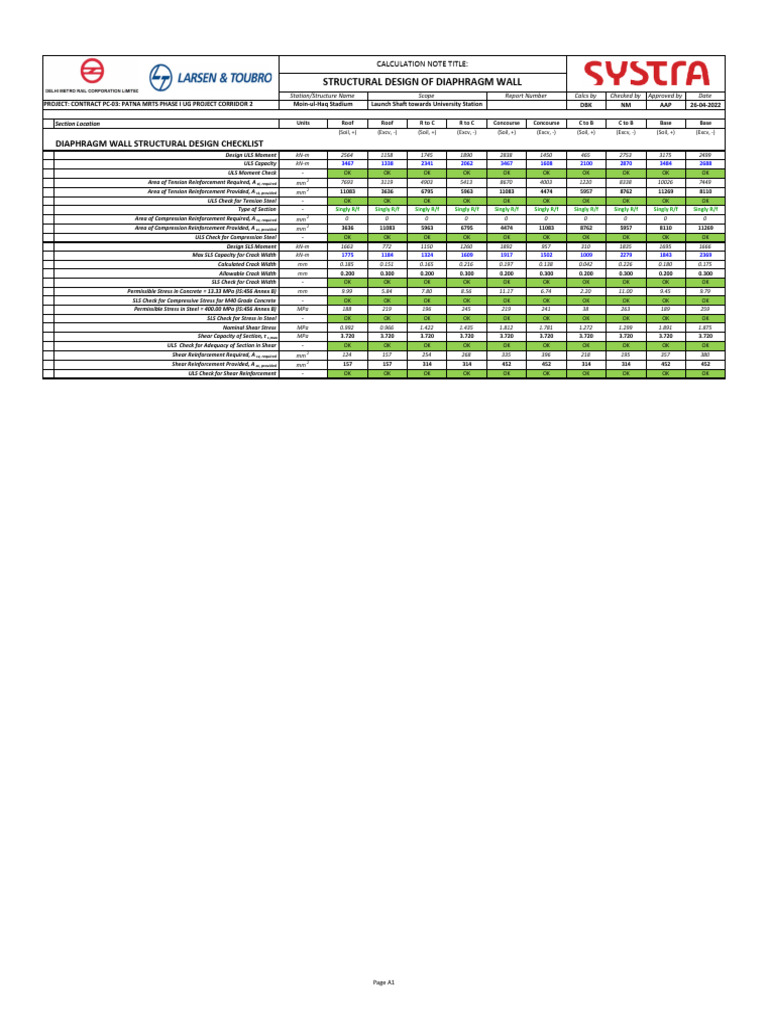 Design Checklist and Report | PDF | Bending | Building Engineering