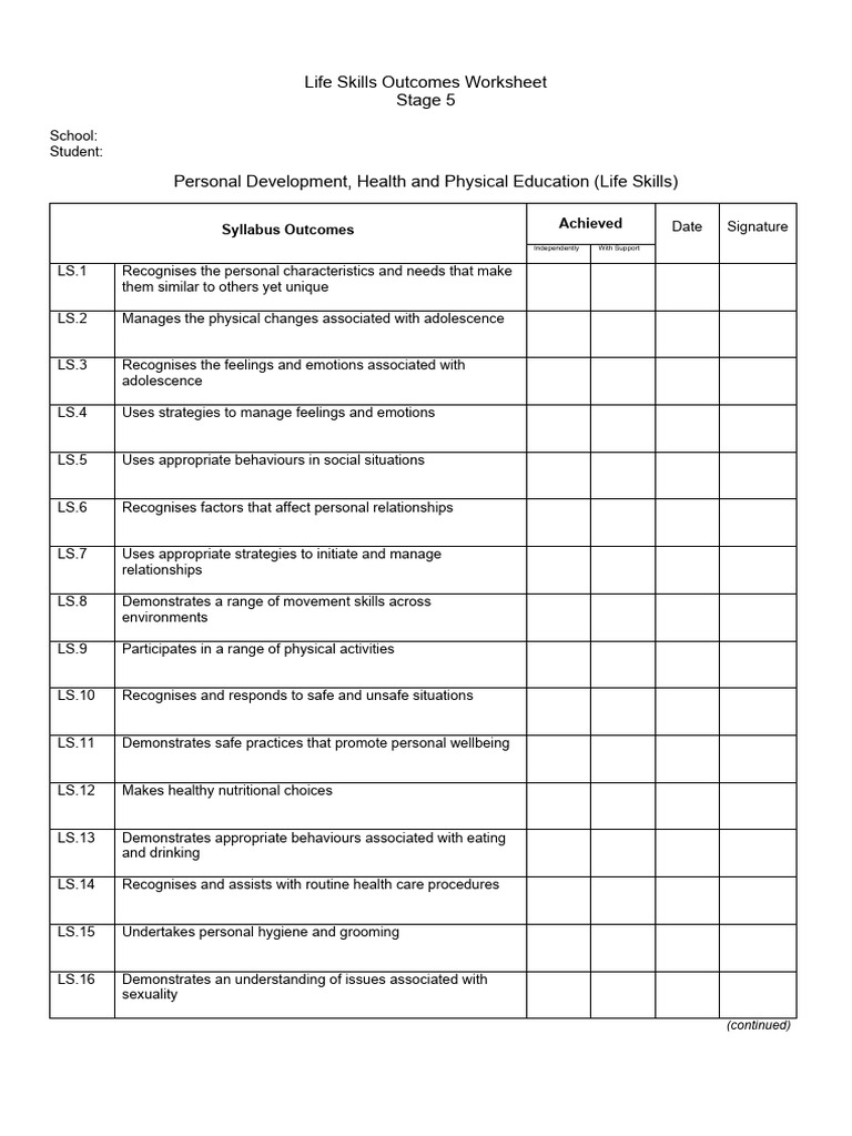 Pdhpe Life Skills Ows | PDF | Adolescence | Life Skills