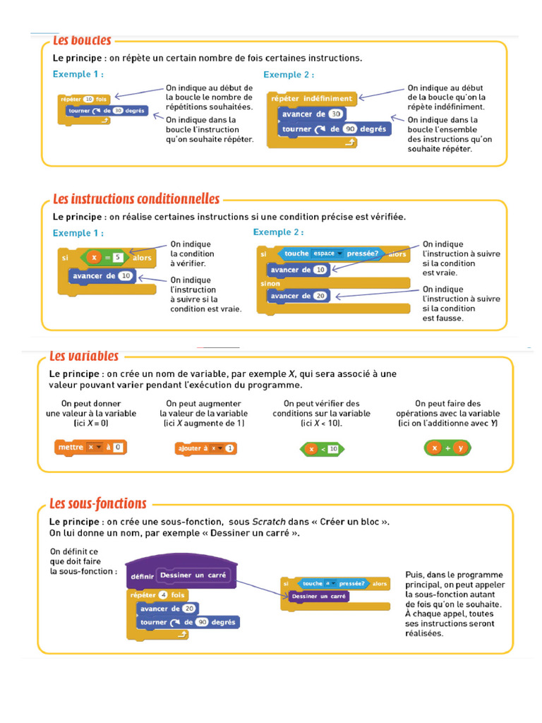 Notions de Base Scratch p3 | PDF