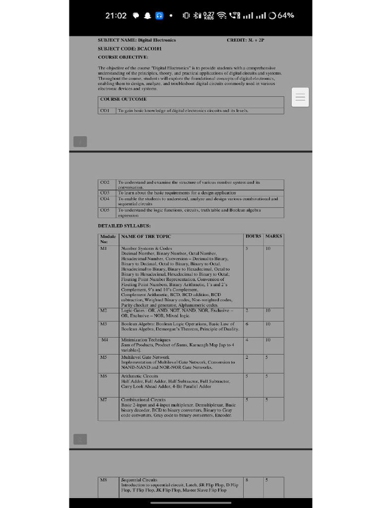 2nd Sem Syllabus - Merged | PDF