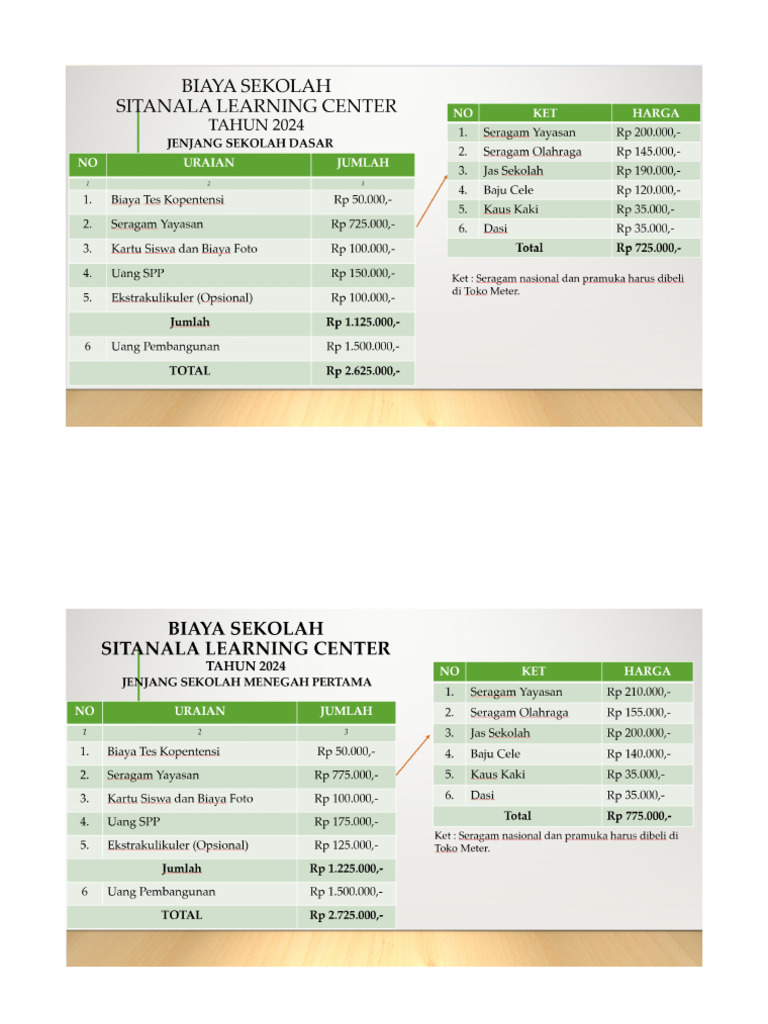 BIAYA SEKOLAH SLC | PDF
