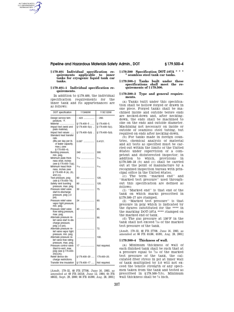 CFR 2011 Title49 Vol3 Sec179 401 | PDF | Pressure | Materials