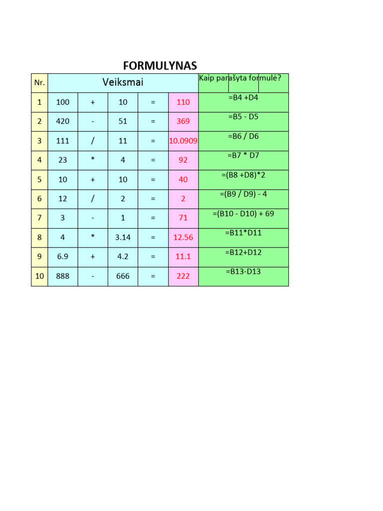 Bendras Darbas Excelio | PDF