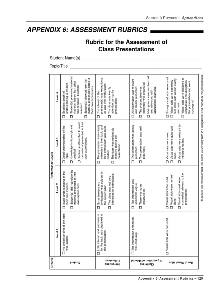 Appendix 6 | PDF | Evaluation | Decision Making