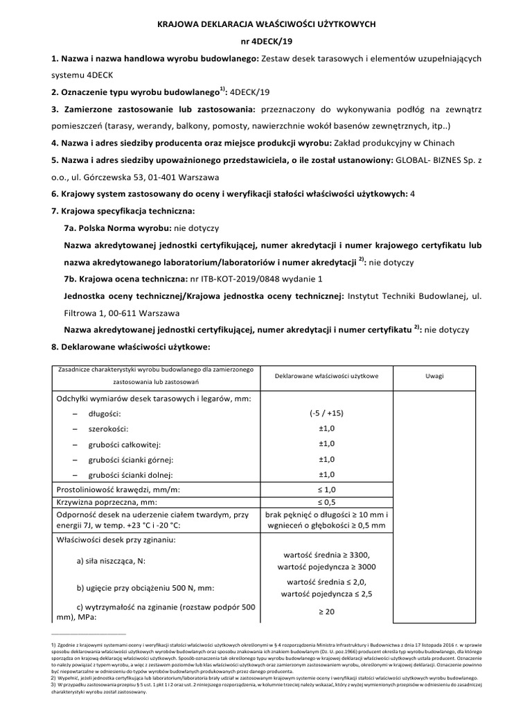 4DECK Krajowa Deklaracja Wlasciwosci Uzytkowych | PDF 4DECK Krajowa Deklaracja Wlasciwosci Uzytkowych | PDF
