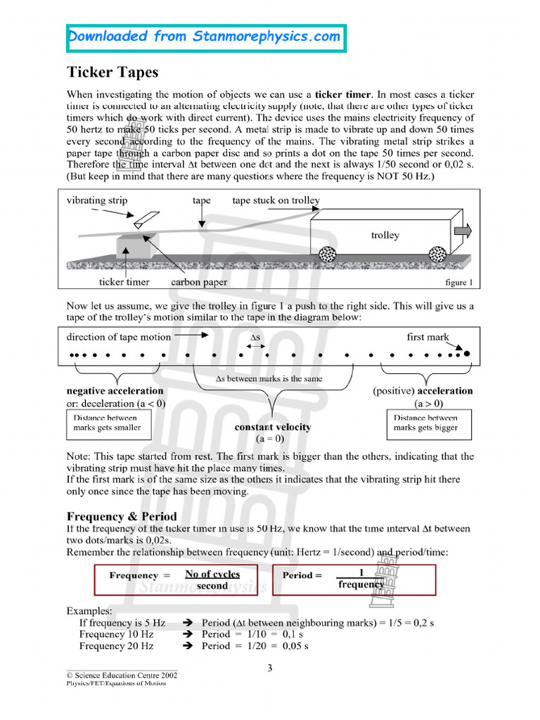Ticker Timer Questions Grade 10 | PDF