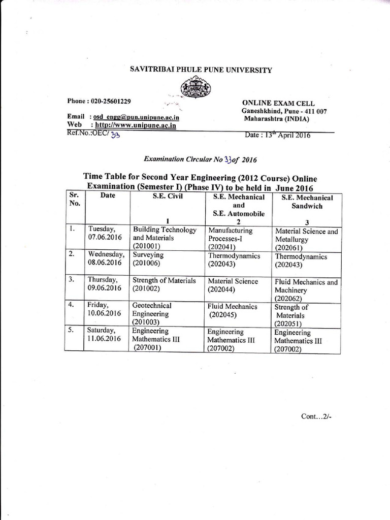 Time Table SE 2012 Course Sem I Phase IV June 2016 Online Exam-21-4-16 ...