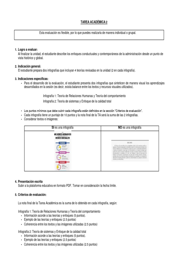 Tarea Academica | PDF | Crecimiento personal y profesional | Arte