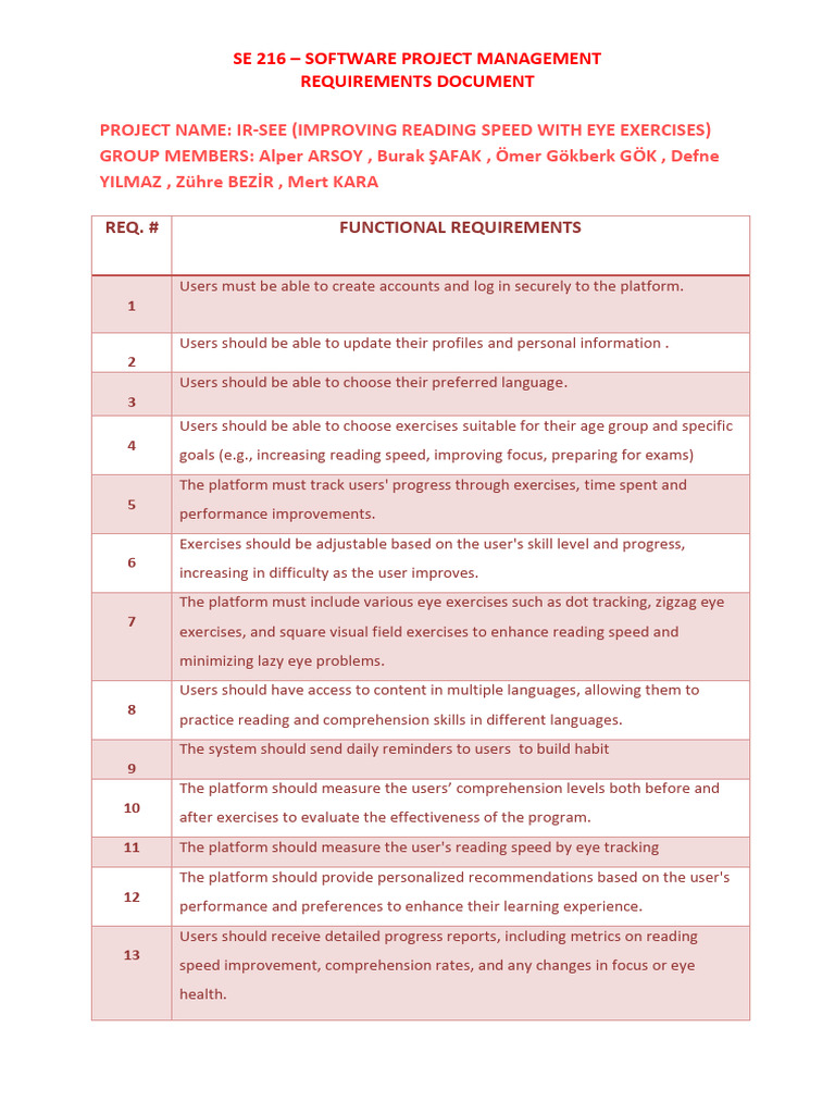 IR-SEE Software Requirements Overview | PDF | Cyberspace | Information ...