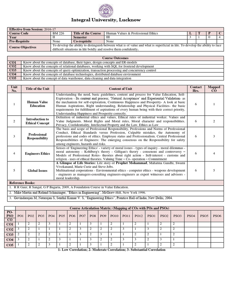 20 - Computer Science & Engineering-4224-Syllabus 2nd Year | PDF ...