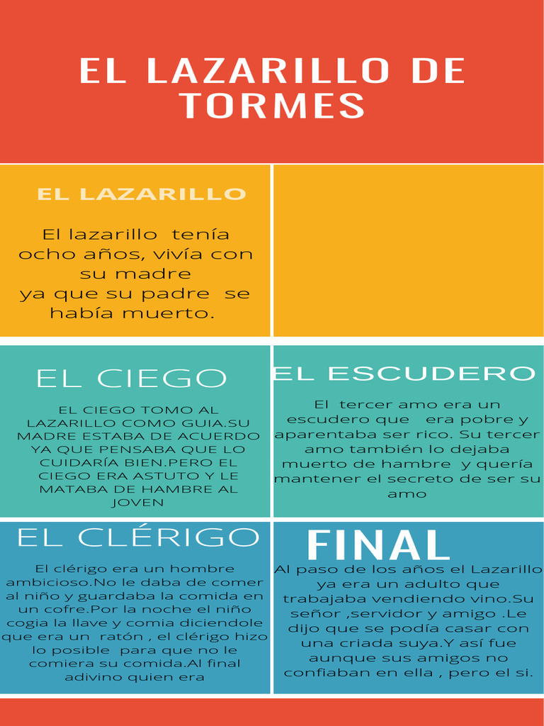 El Lazarillo de Tormes | PDF