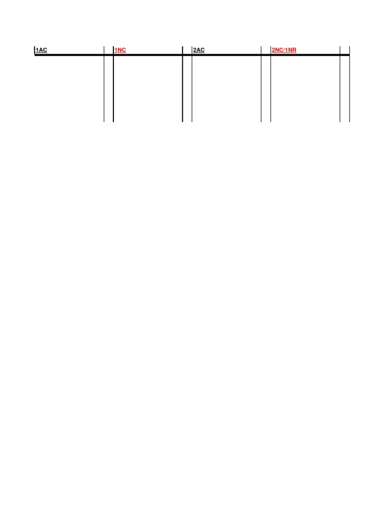 1ac 2ac: 1NC 2NC/1NR | PDF | Technology & Engineering