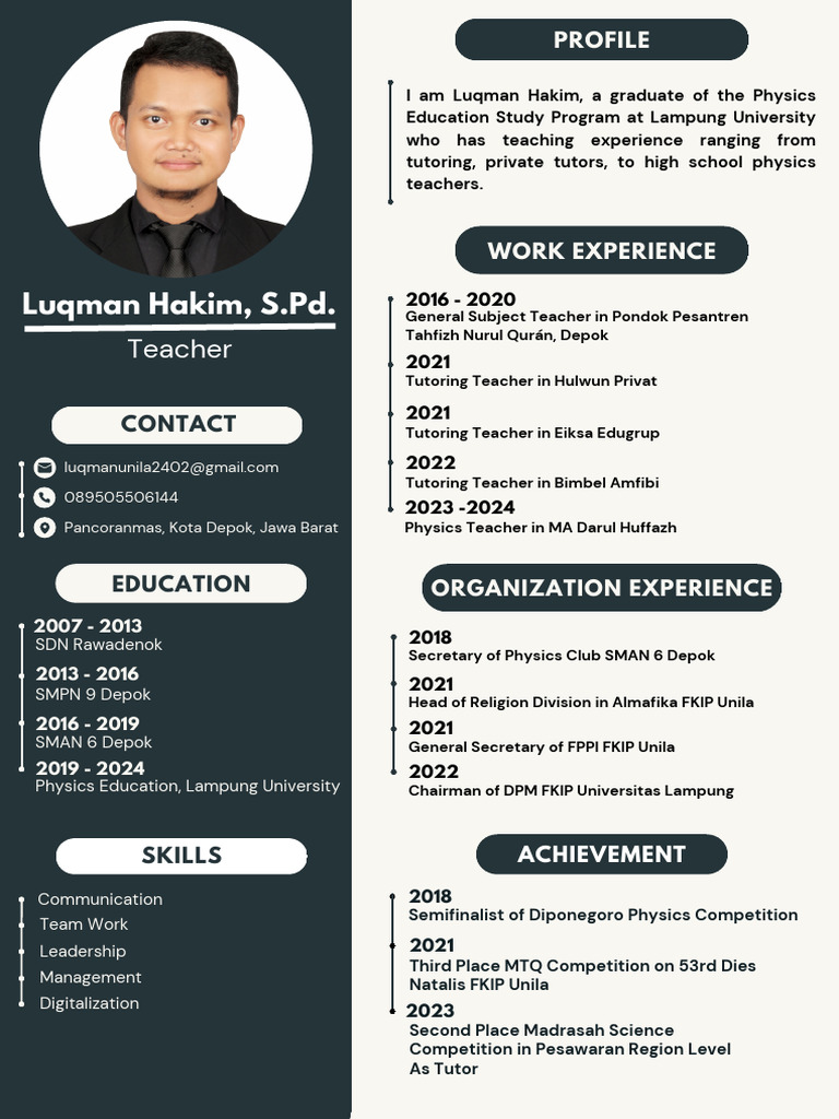 CV Luqman Hakim | PDF
