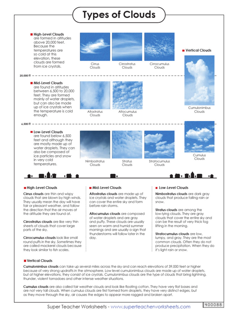 Cloud Types Article - WMWFQ | PDF | Cloud | Clouds, Fog And Precipitation