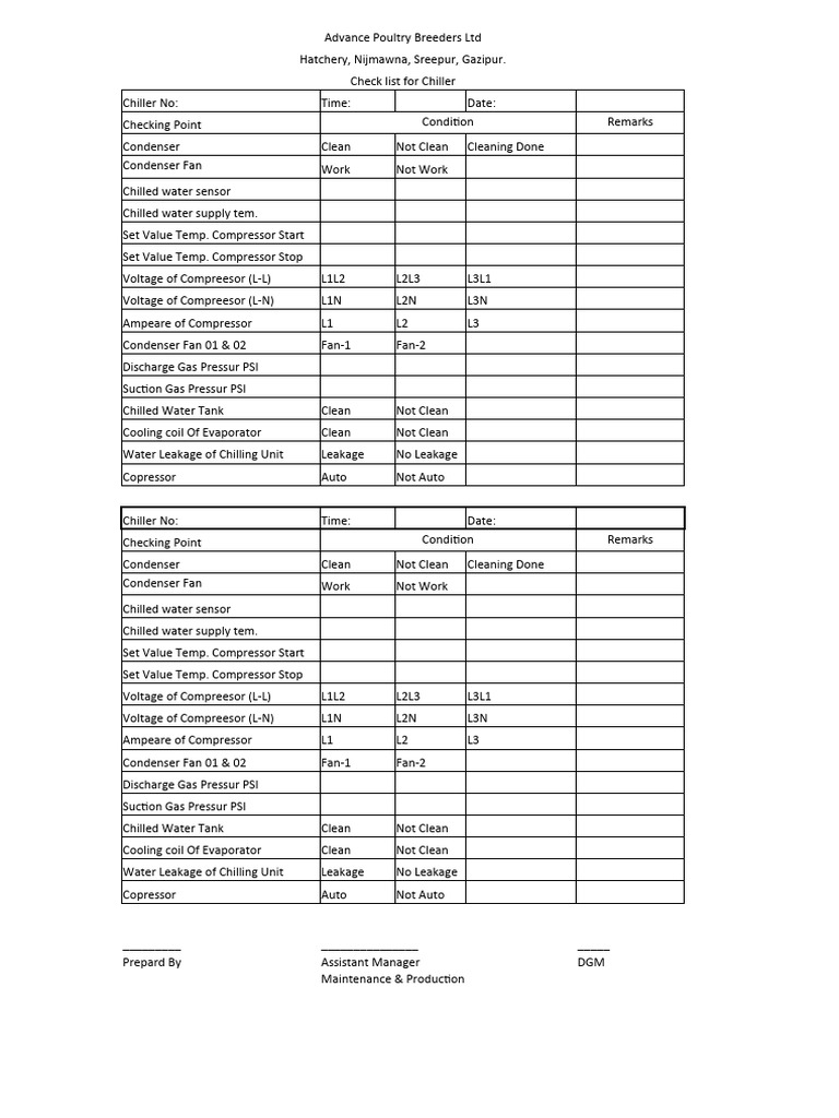 Chiller Maintenance Checklist Template | PDF