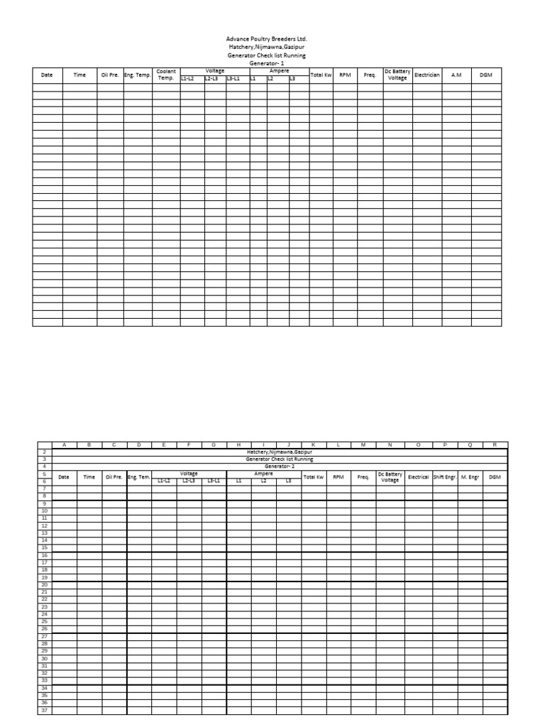 Generator Check List (After Runing) | PDF