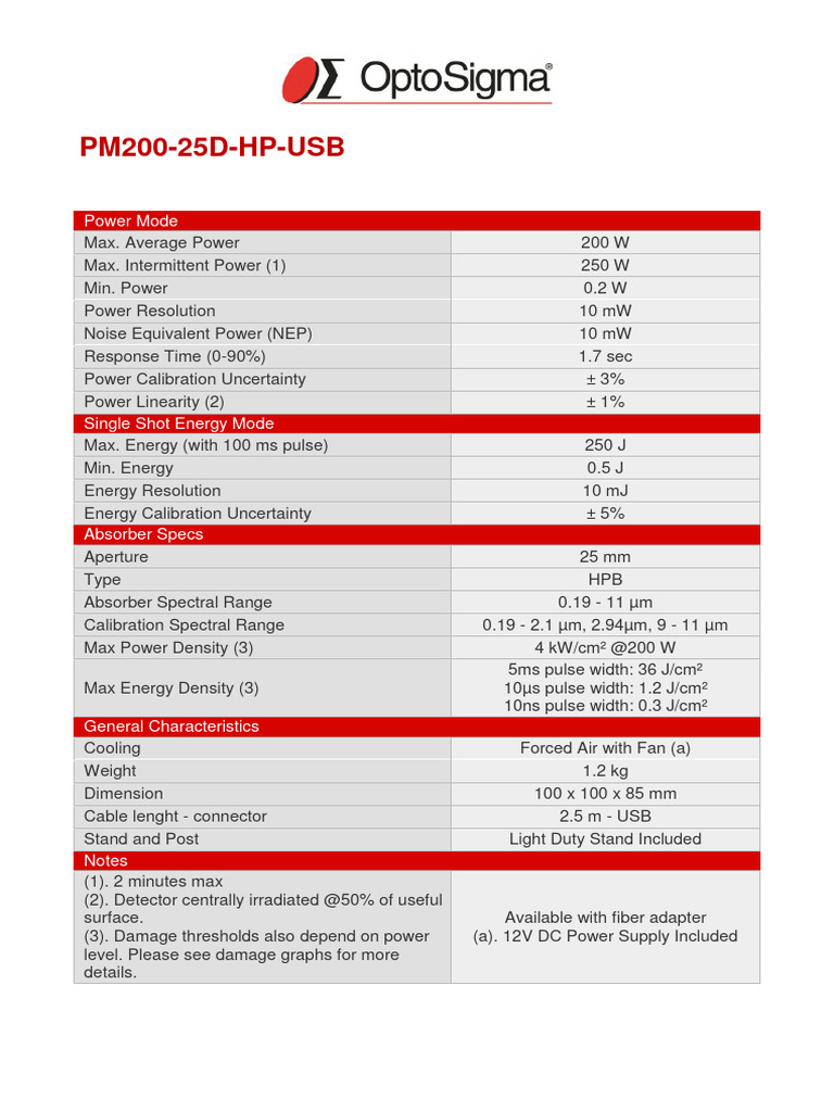 PM200 - 25D - HP - Usb 2 | PDF