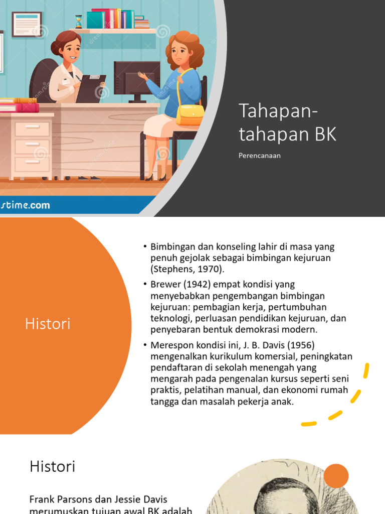 Tahapan-Tahapan BK | PDF