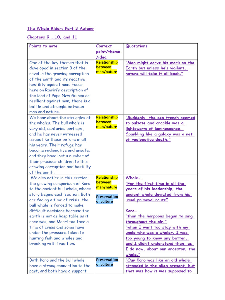 The Whale Rider Part 3 Summary | PDF