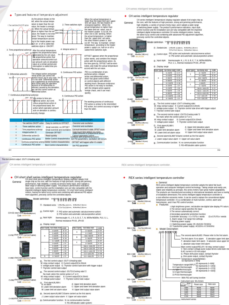 Types and Features of Temperature Adjustment: CH Series Intelligent Temperature Regulator ...