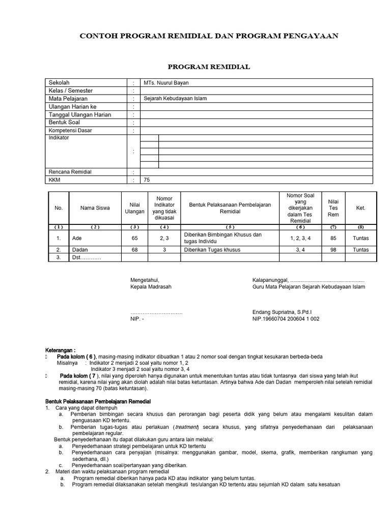 Contoh Program Remidial Dan Program Pengayaan 1 | PDF