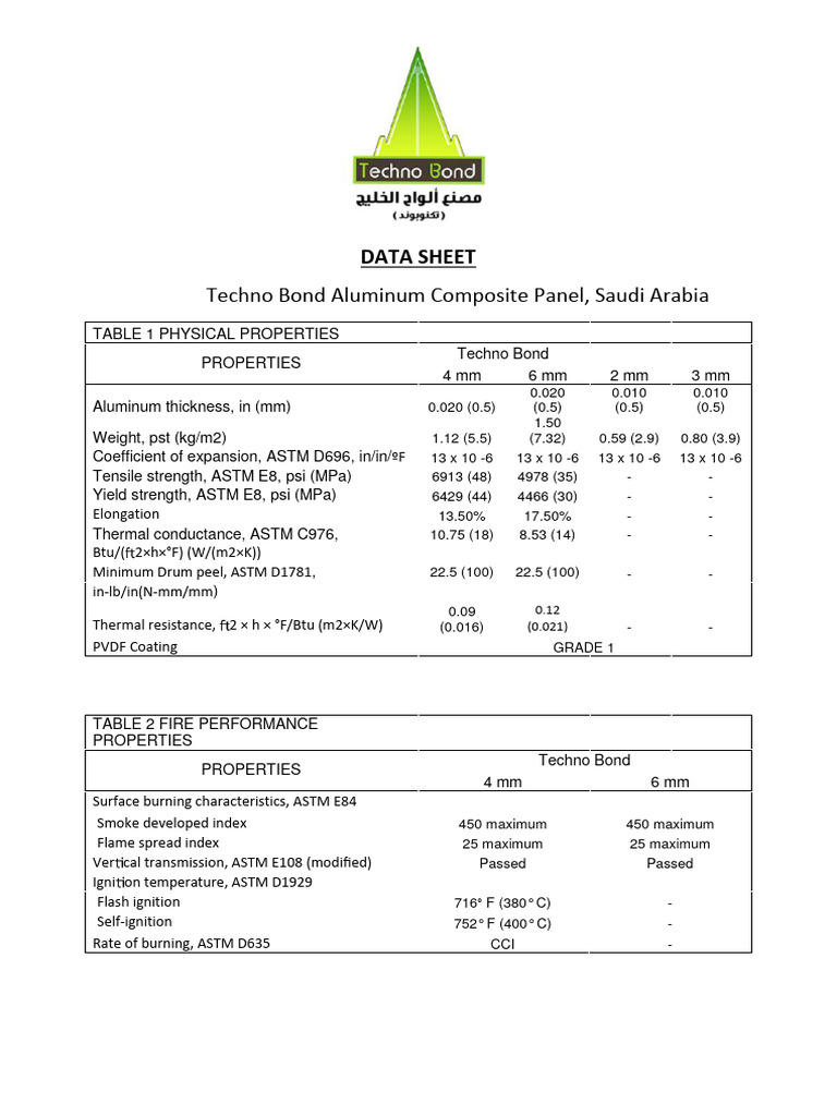 technobond datdsheet | PDF | Applied And Interdisciplinary Physics | Materials