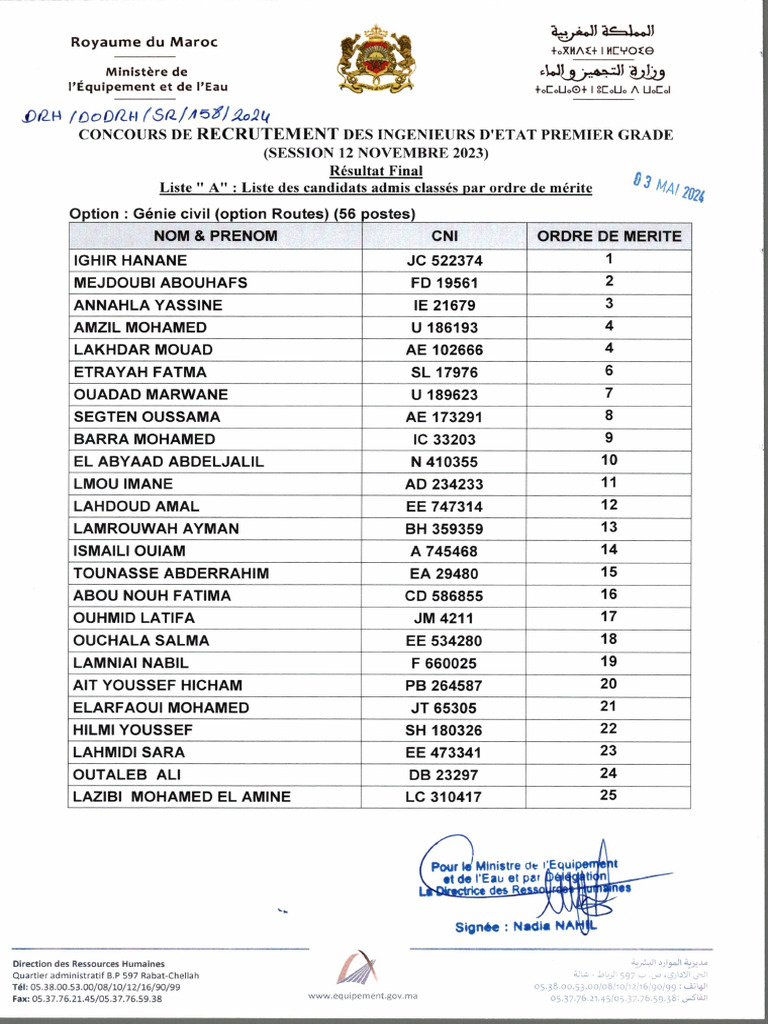 Res Ie1g Mee 052024 Liste A | PDF