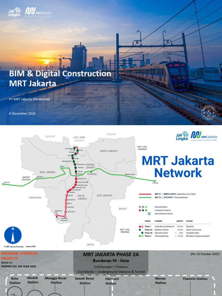 Materi Sharing Session BIM-Materi 2 | PDF