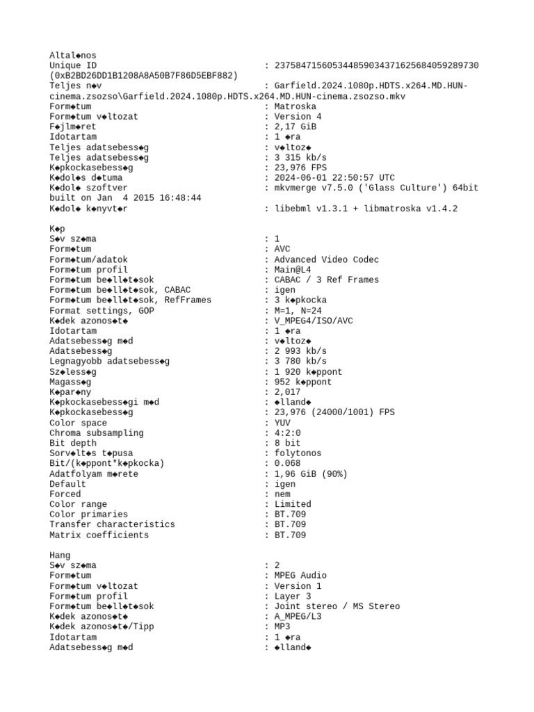 Garfield 2024 1080p HDTS x264 MD HUN-cinema Zsozso Nfo | PDF