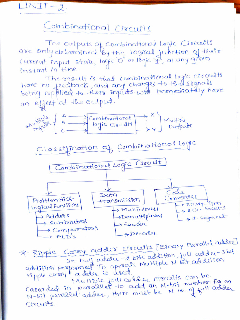 ADDC Unit 2 - Combinational Circuits | PDF | Computer Engineering | Digital Electronics