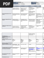 Q2 - Week 3 - Filipino 6 | PDF