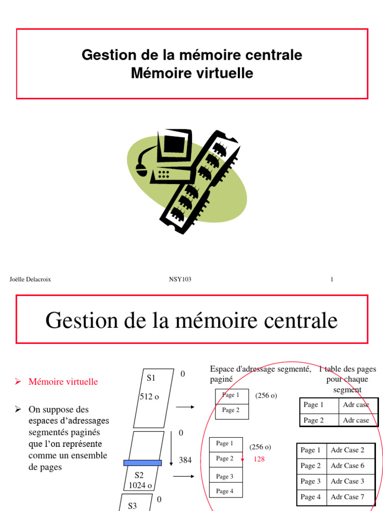Memoire Virtuelle | PDF | Données informatiques | Ingénierie informatique