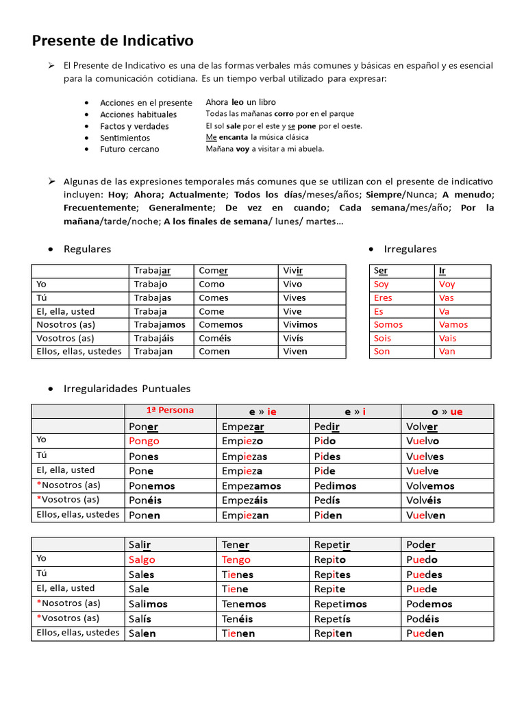 Presente de Indicativo | PDF