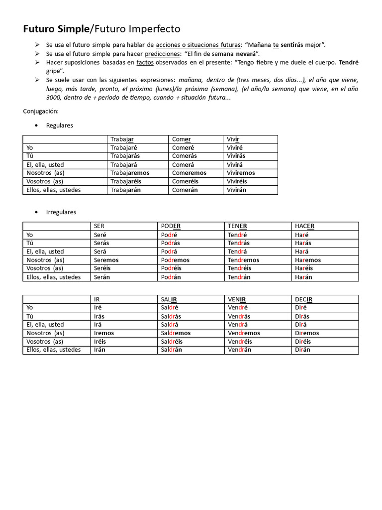 Futuro Simple y Condicional Simple | PDF | Artes del Lenguaje y ...