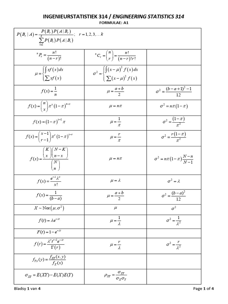 A1 Formulae Pdf