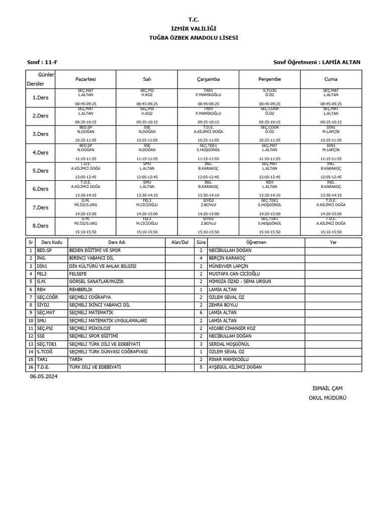 Sinif El Programi 11 F | PDF