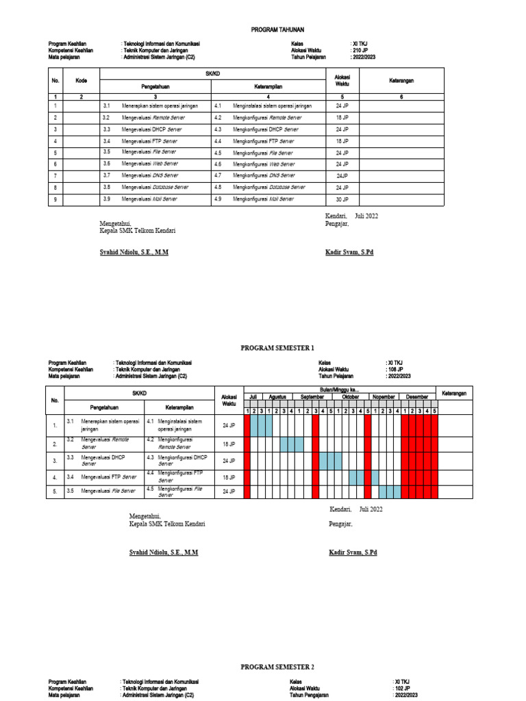 Program Tahunan Dan Semester 2022-2023 | PDF
