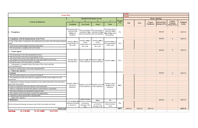 Lesson-Plan-Rating-Sheet | Download Free PDF | Lesson Plan | Cognitive ...