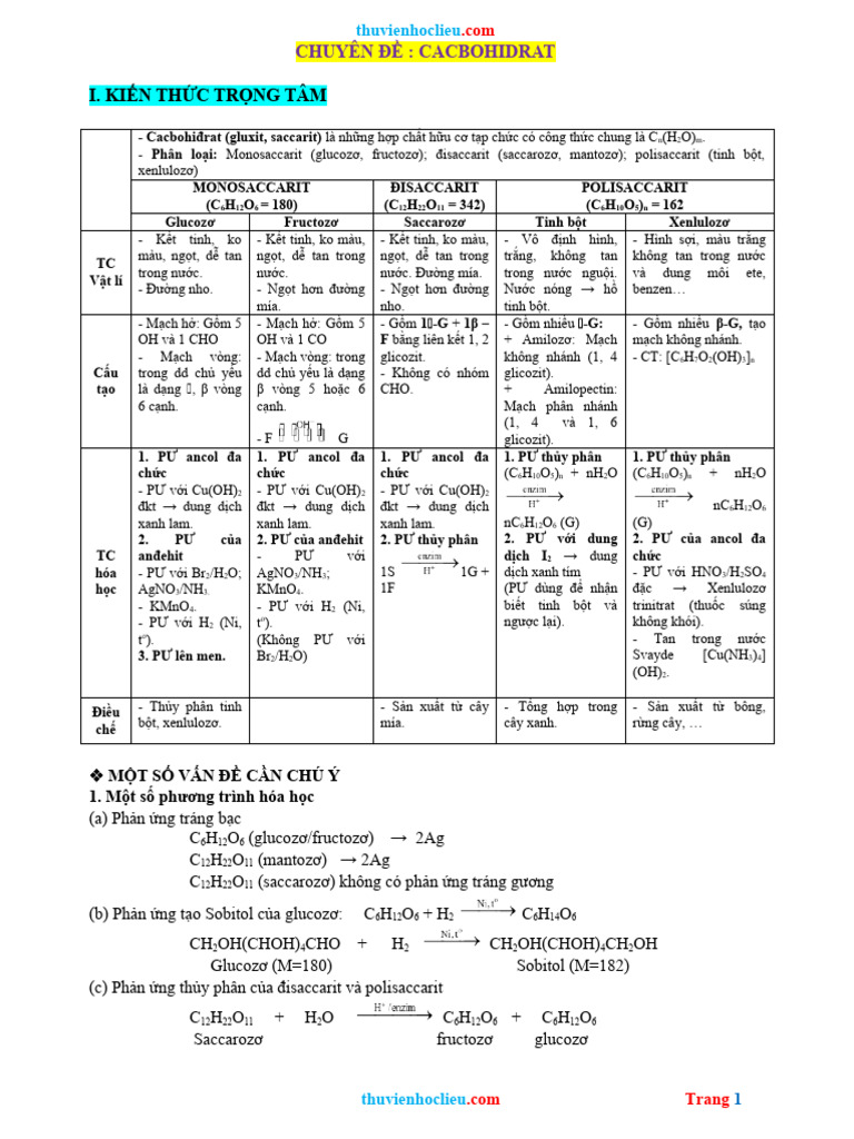 Chuyen de Cacbohidrat | PDF