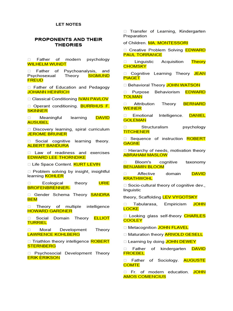 Let Notes | PDF | Educational Assessment | Curriculum