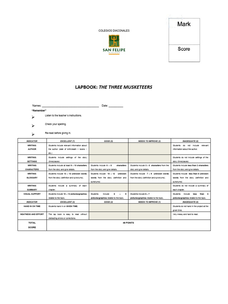 10th grade Rubrica LAPBOOK | PDF | Human Communication | Cognition