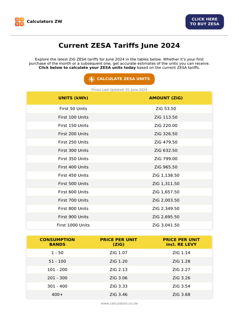ZESA Tariffs June 2024 | PDF | Electric Power | Power (Physics)