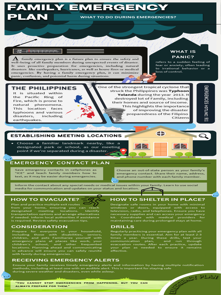 Family Emergency Plan | PDF | Emergency Management | Emergency Evacuation