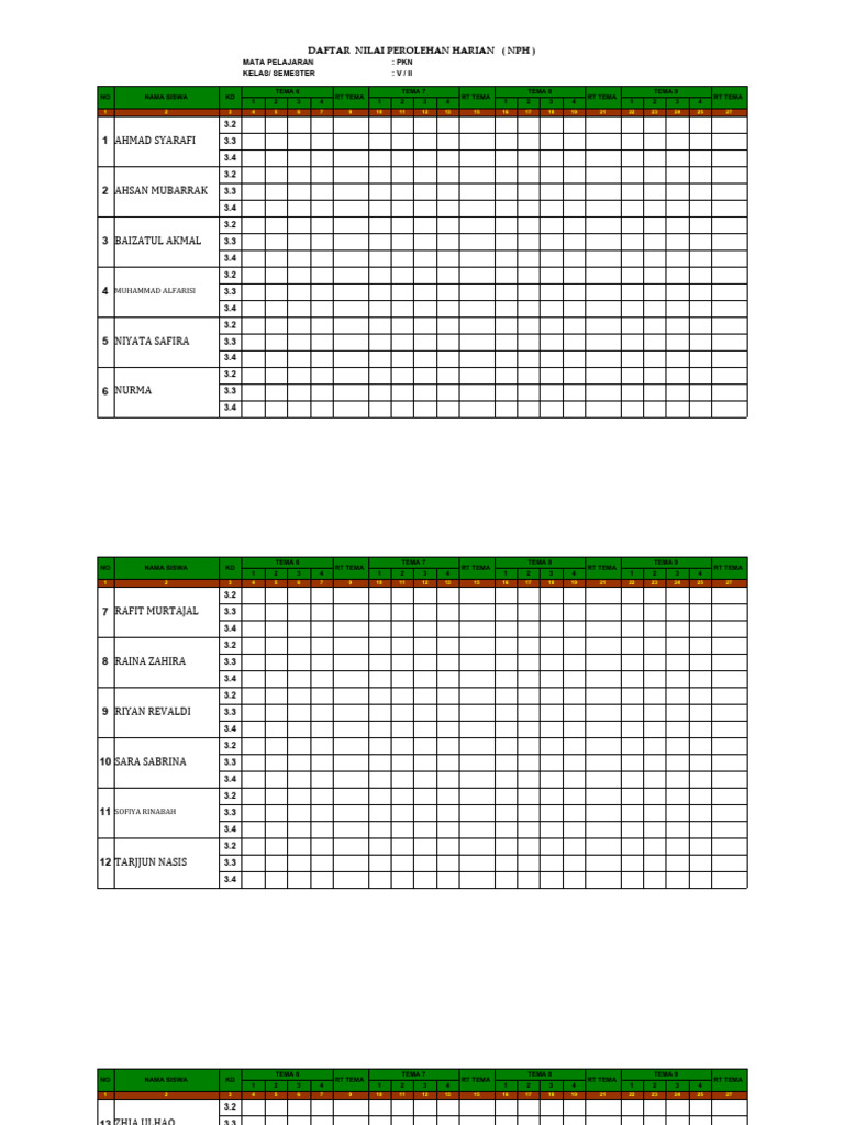 NPH Kelas V S 2 | PDF