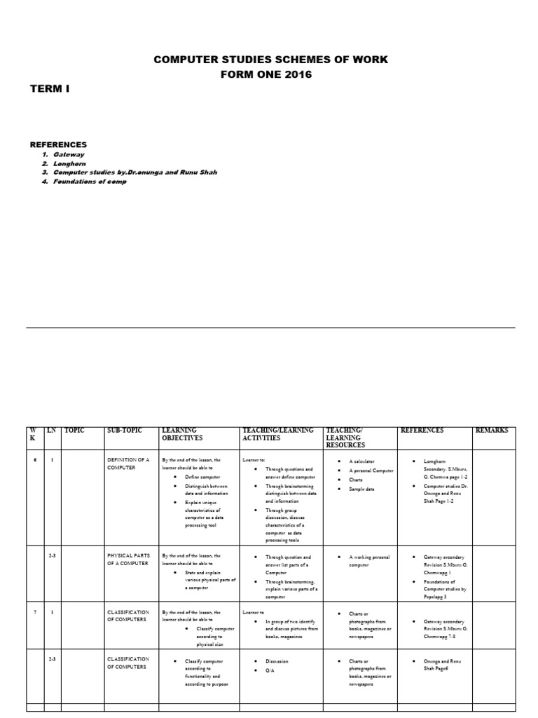 Computer Schemes Of Work Pdf Computer File Computer Data Storage 